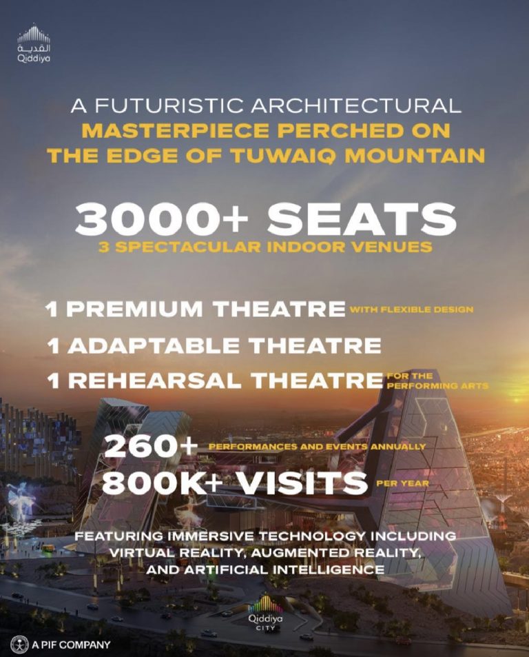 Qiddiya City unveils groundbreaking performing arts centre: a new ...